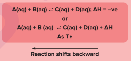 Le Chatelier's Principle - Definition, Principle & Applications ...