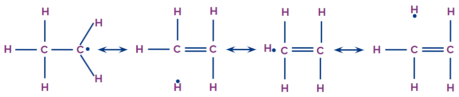 Hyperconjugation: Definition, Structure, Effects & Reverse ...