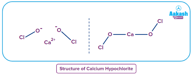 Bleaching Powder: Formula, Structure, Preparation & Storage | AESL