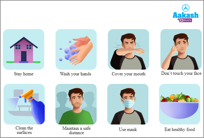 Common Causes of Respiratory Disorders System & Mountain Sickness | AESL