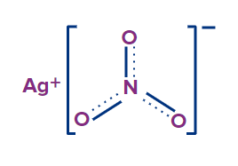 Silver: Definition, Properties, Important compounds & Structure ...