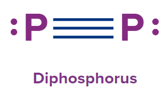 Allotropes Definition, Properties, Phosphorus Structure & Preparation ...