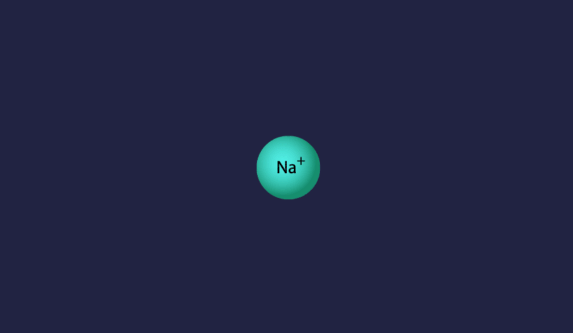 Solubility of Sulphates & Nitrates of Group Elements | AESL