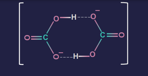 Solubility of Carbonates and Bicarbonates of s-block Elements ...