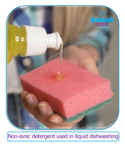 Detergent: Types, Properties, Preparation & Action | AESL