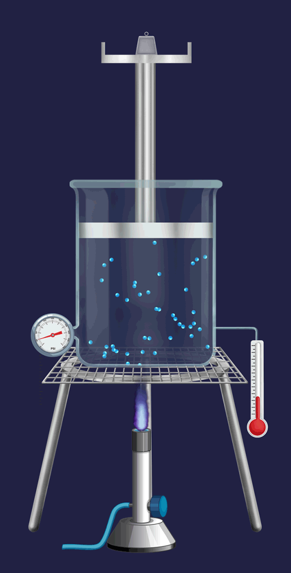 First Law of Thermodynamics: Statement, Equation & Limitations | AESL