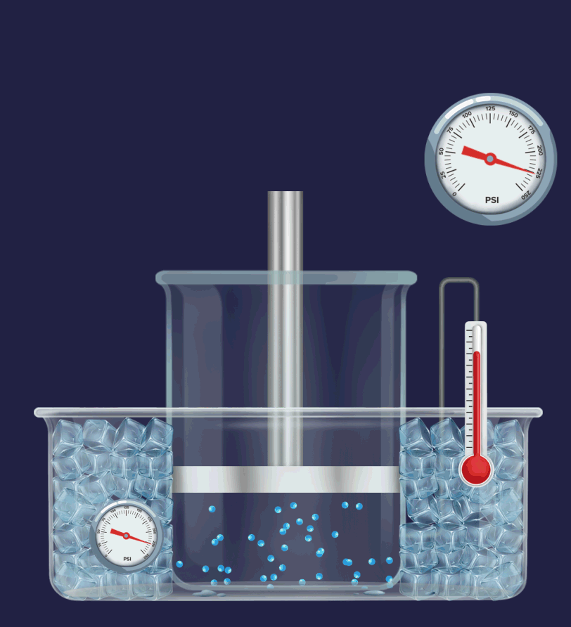 First Law of Thermodynamics: Statement, Equation & Limitations | AESL