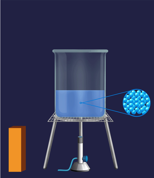 Entropy Change for a System, Reversible isothermal Adiabatic Process | AESL
