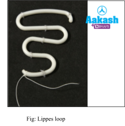 Birth Control: Contraception Natural & Barrier Methods | AESL