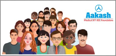 Polygenic Inheritance: Characteristics, Examples, Practice Problems and ...