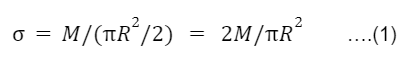 centre of mass of continuous mass distribution in physics: Definition ...