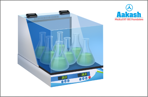 Recombinant DNA Technology: Diagram & Upstream Processing | AESL