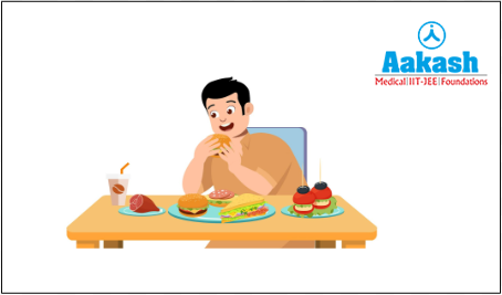 Omnivores in Biology: Definition, Types and Importance | AESL