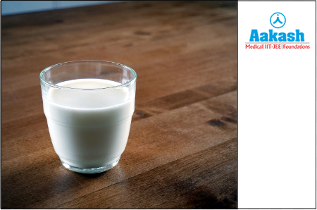 Protein: Structure, Types, Denaturation & Function | AESL