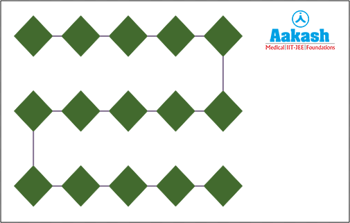 Protein: Structure, Types, Denaturation & Function | AESL