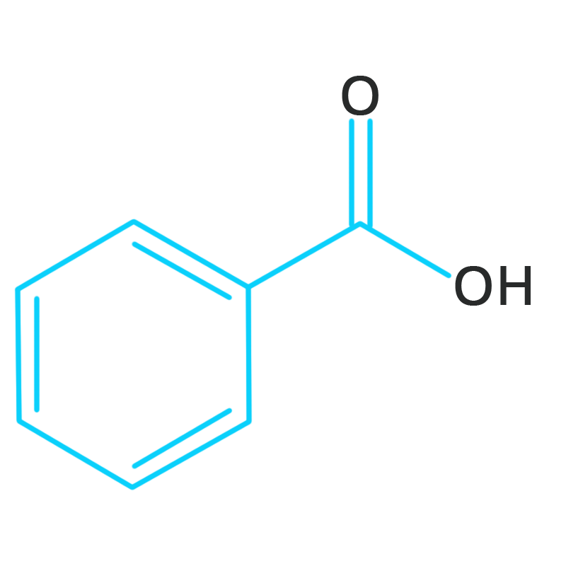 What are benzoic acid? Definition, Types and Importance - chemistry | AESL