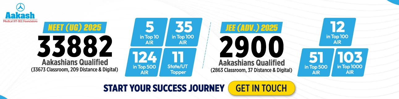 Indian Institute of Information Technology (IIIT), Una, Himachal ...