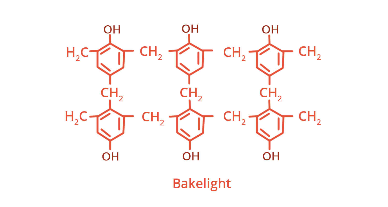 Bakelite - Preparation, Structure, Properties and Uses - chemistry | AESL