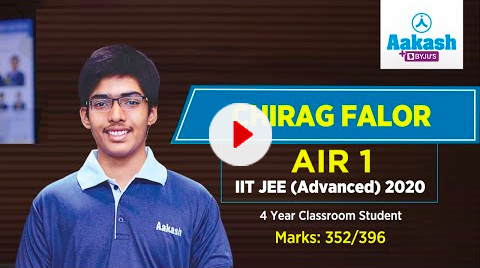 Student thumbnails | AESL