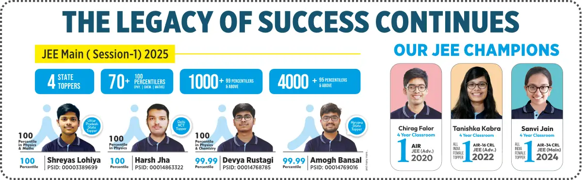 JEE Advanced Mock Test 2024