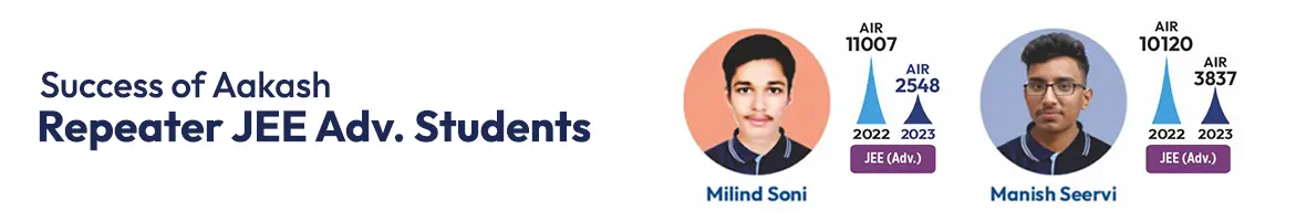 Repeater Courses for JEE Droppers: Aakash iACST - Get Up to 90% ...