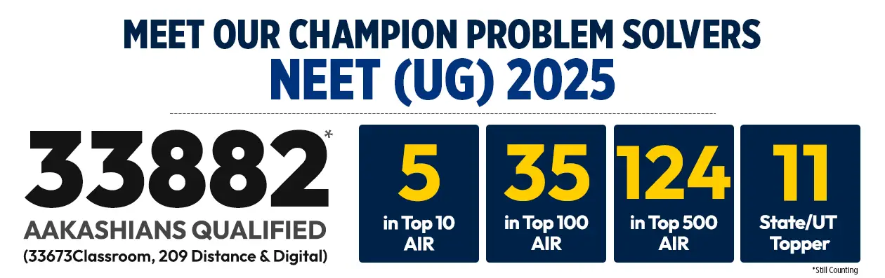 NEET Toppers List and Result 2025 - Aakash NEET Toppers 2025 | AESL